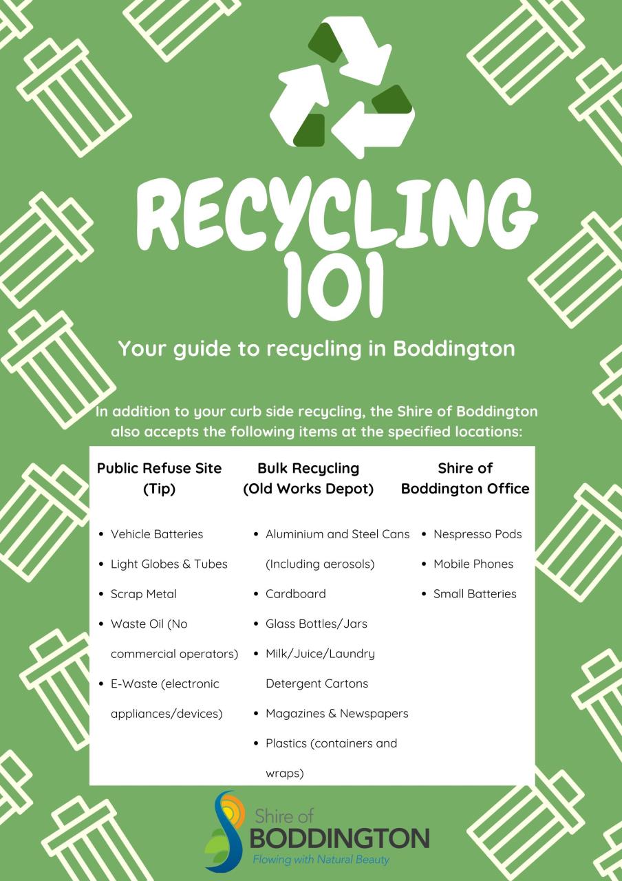 News Story - RECYCLING 101 » Shire of Boddington